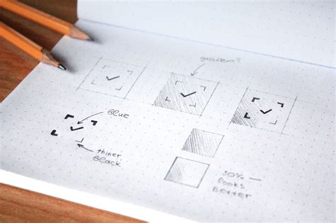 When To Show Error Messages A Cheat Sheet On Types Of Form… By Ivan