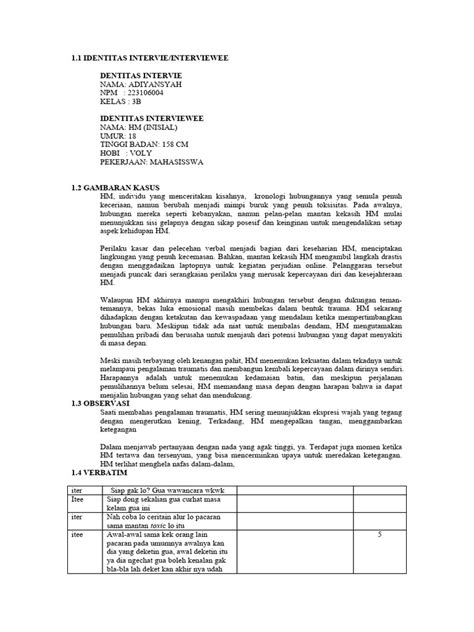 Contoh Verbatim Psikologi Wawancara Toxic Relationship Pdf