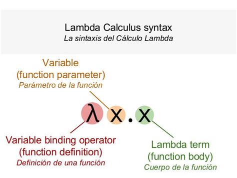 funciones en node js y javascript lo realmente importante pensemosweb