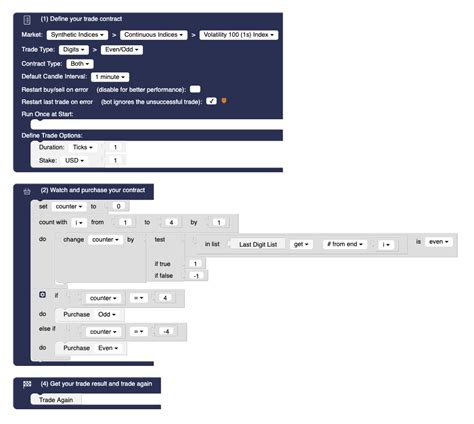 Even Odd Strategy Issue 3359 Binary Binary GitHub