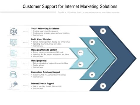 Internet Customer Powerpoint Templates Slides And Graphics
