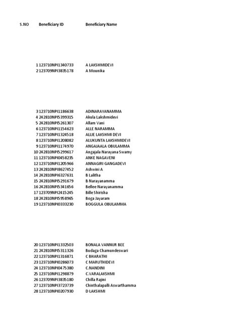 Secretariat Wise Work Load Report Pdf
