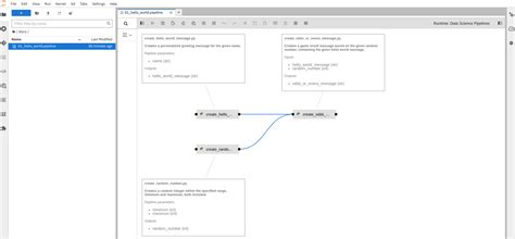 Implement Mlops With Kubeflow Pipelines Red Hat Developer
