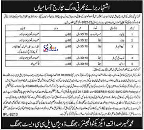 Irrigation Department New Jobs 2022 Subnet Jobs