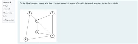 Solved Question For The Following Graph Please Write Down Chegg