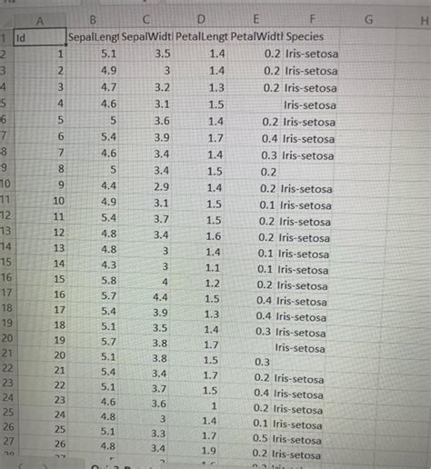 Solved Problem A Marks Solve All The Questions Using Chegg