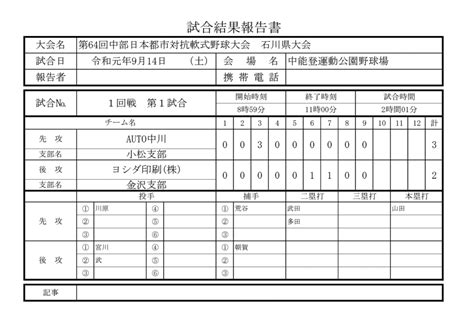 第64回中部日本都市対抗軟式野球大会石川県予選 試合結果 No Baseballno Life