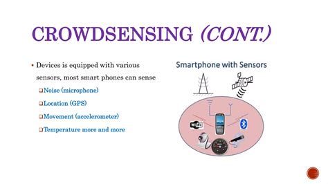 Crowdsensing Ppt