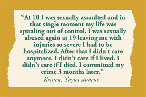 Help Muslim Women In Prison Rebuild Their Lives Launchgood Launchgood
