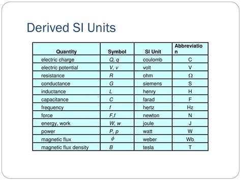 Ppt Exploring Engineering Powerpoint Presentation Free Download Id