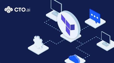 Ctoai On Linkedin Terraform Aws