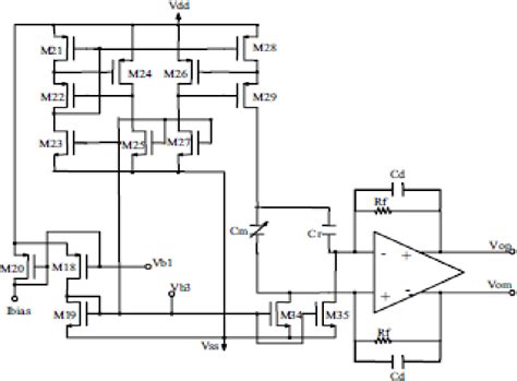 figure 2 17 from design of capacitive sensor interfacing circuit using