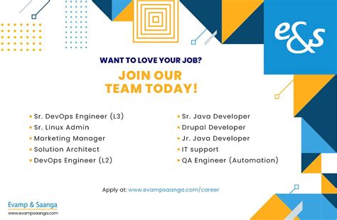 Zain Ul Abedin Posted On Linkedin