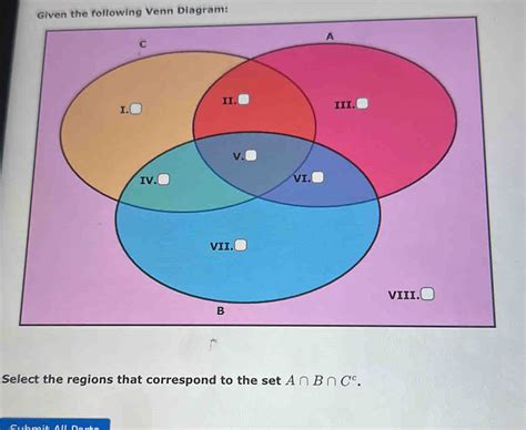 solved given the following venn diagram select the regions that