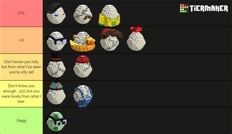 Qsmp Eggs With The Official Renders Tier List Community Rankings Tiermaker