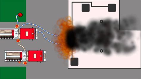 Dual Pumping Operation Animation Youtube