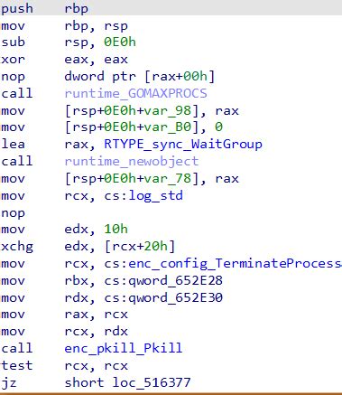 Lockkey Golang Ransomware Gurucul