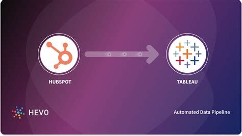 how to set up hubspot tableau integration 2 easy methods