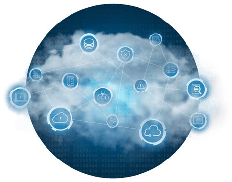 Cloud Compliance Check Insight Cloud Service