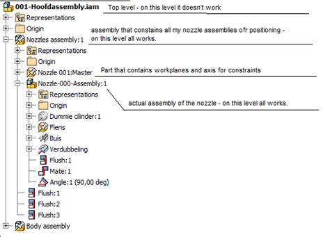 i logic rule activation question problem autodesk community