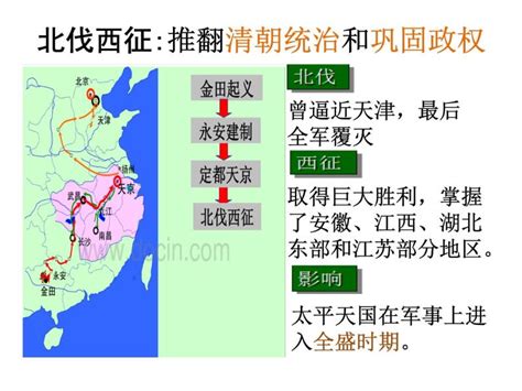 人教部编版八年级上册第一单元 中国开始沦为半殖民地半封建社会第3课 太平天国运动课文配套ppt课件 教习网课件下载