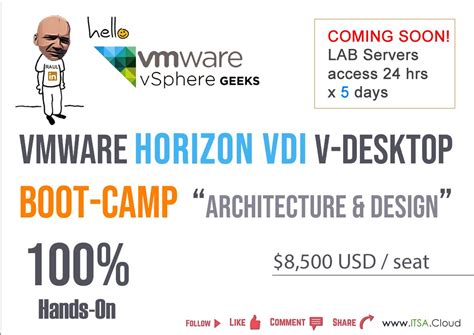 Itsystemsadmin Posted On Linkedin