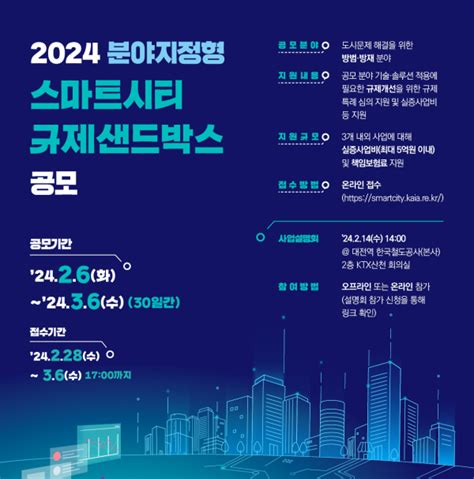 국토부 스마트도시 활성화 속도분야지정형 규제샌드박스 공모 네이트 뉴스