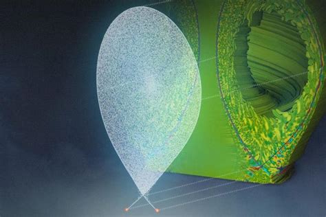 computational sciences princeton plasma physics laboratory
