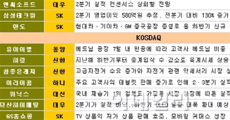 실적시즌 개막어닝 서프라이즈 종목을 찾아라