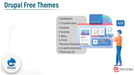 Drupal Free Themes Quick Glance On Drupal Free Themes