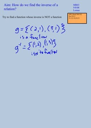 Function Inverse T PPT