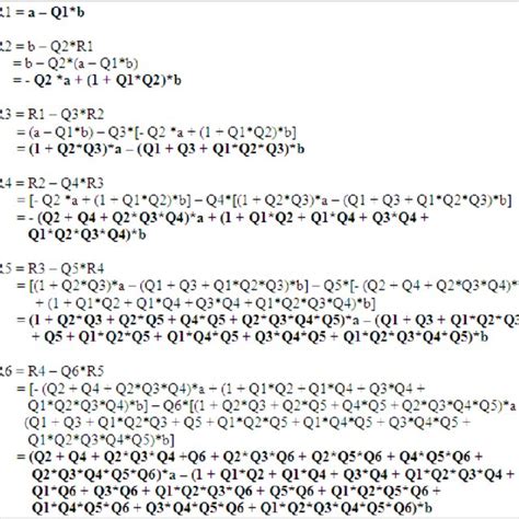 Formulas In Obtaining The Inverse Values Download Scientific Diagram