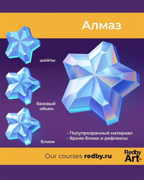 How To Draw Cartoon Style Textures ⭐️ Author Redby Art