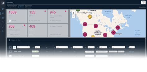 Domotz Powerful It Monitoring And Management System