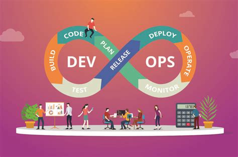 Implement Devops Principles Responsibilities Tools