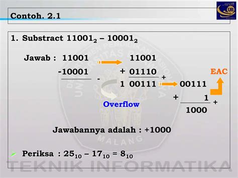 Mengenal Bilangan Bilangan Biner Dan Hexadesimalppt