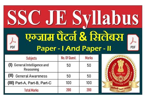 Rrb Alp Syllabus 2024 For Cbt 1 And Cbt 2 Railway Assistant Loco Pilot
