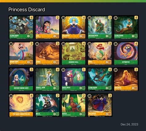 Princess Discard Lorcana Deck Disney Lorcana