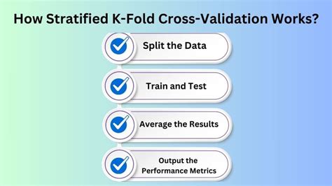 What Is Stratified K Fold Cross Validation And How It Works