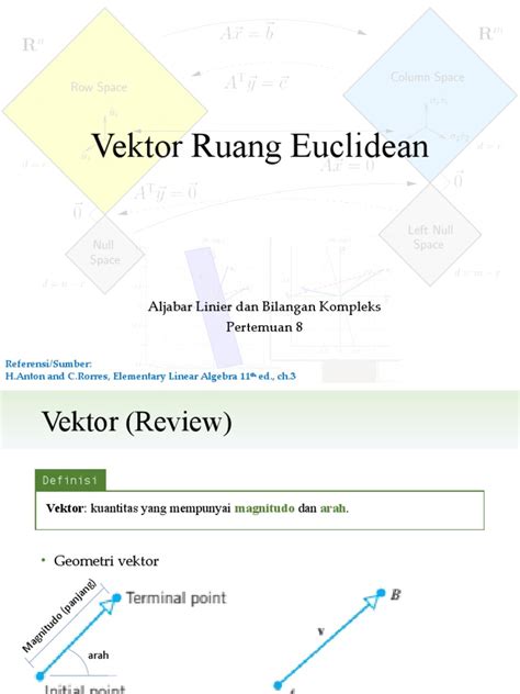 Kuliah 8 Vektor Ruang Euclidean Pdf