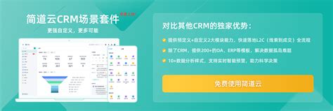 Crm