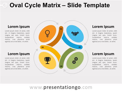 Cycle Matrix Example At James Daulton Blog