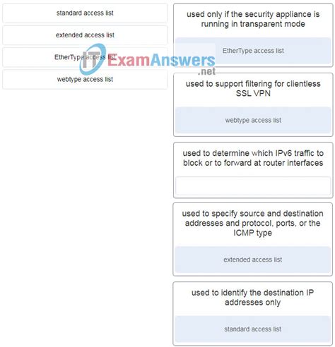 network security 1 0 final exam answers exams cisco