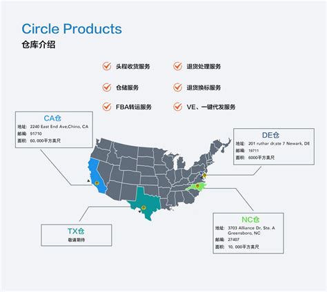 除去fba小卖家怎么选择第三方海外仓？ 知乎
