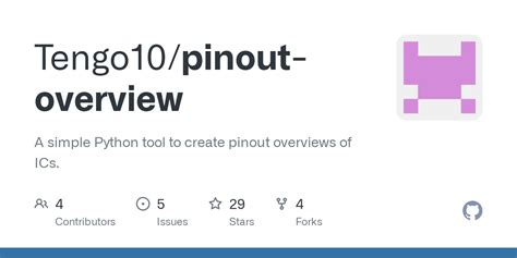Github Tengo10pinout Overview A Simple Python Tool To Create Pinout Overviews Of Ics