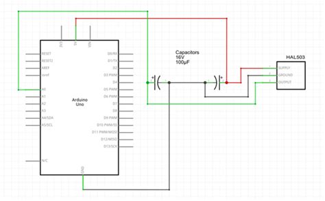 Schematics Diagram Of The Magnetic Field Measurement System Download