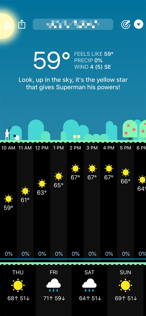 Weather Forecast Card Wrong Measurement Unit For Temperatures · Issue