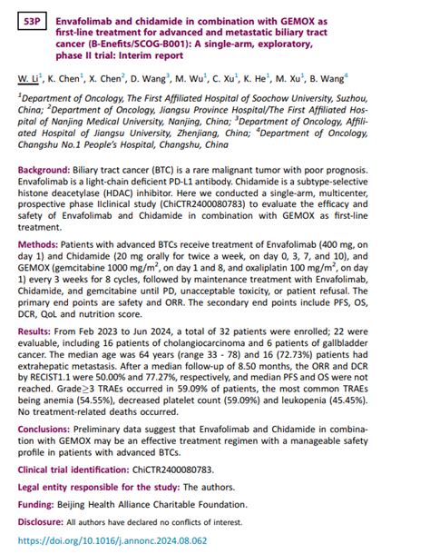 Esmo Ii Esmo D Medicines