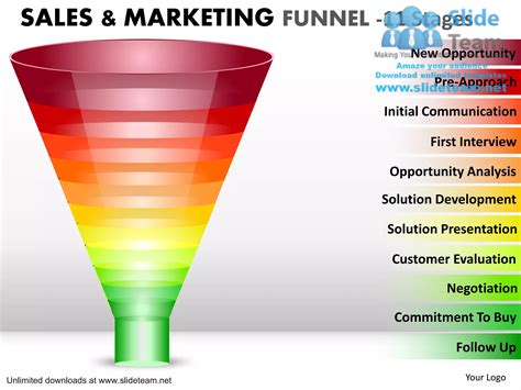 How To Make Abstract Sales And Marketing Funnel 11 Presentation Templates