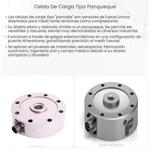 Celda De Carga Tipo Panqueque How It Works Application And Advantages